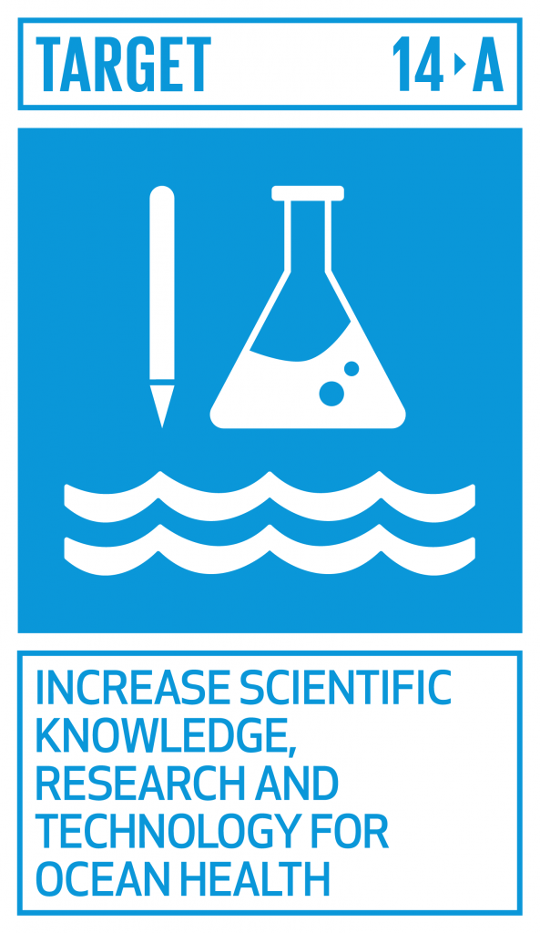 SDG 14 Life below water | Open Development Cambodia (ODC)