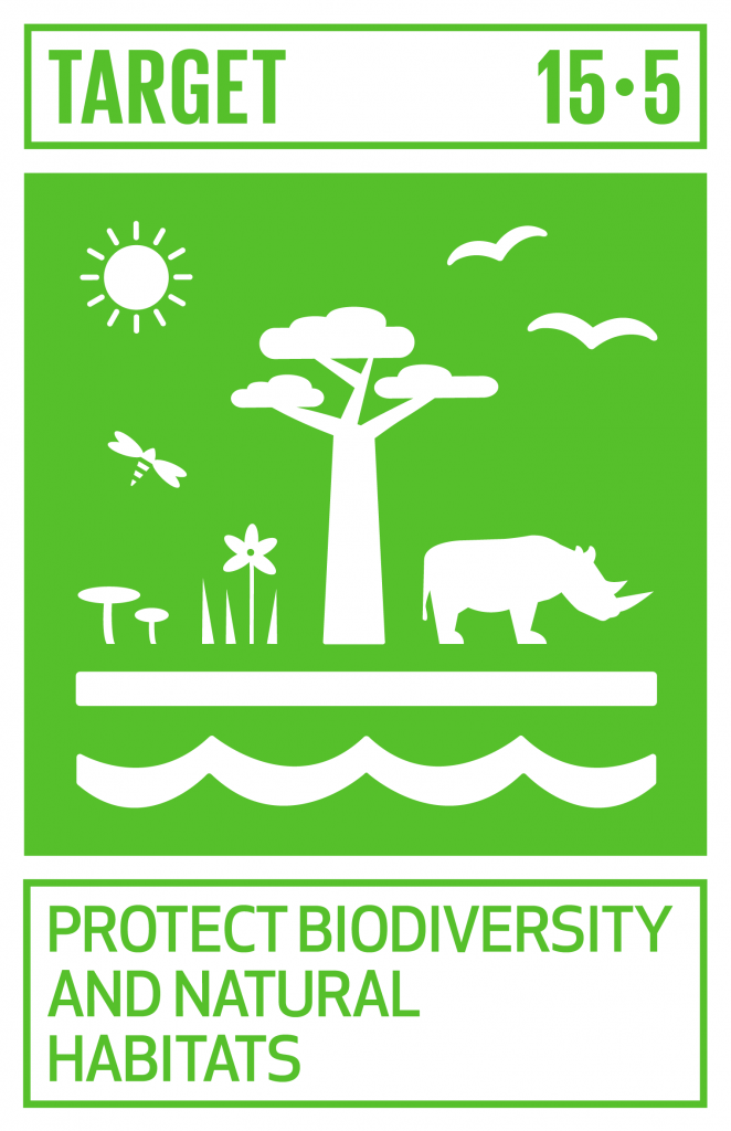 SDG 15 Life on land | Open Development Cambodia (ODC)