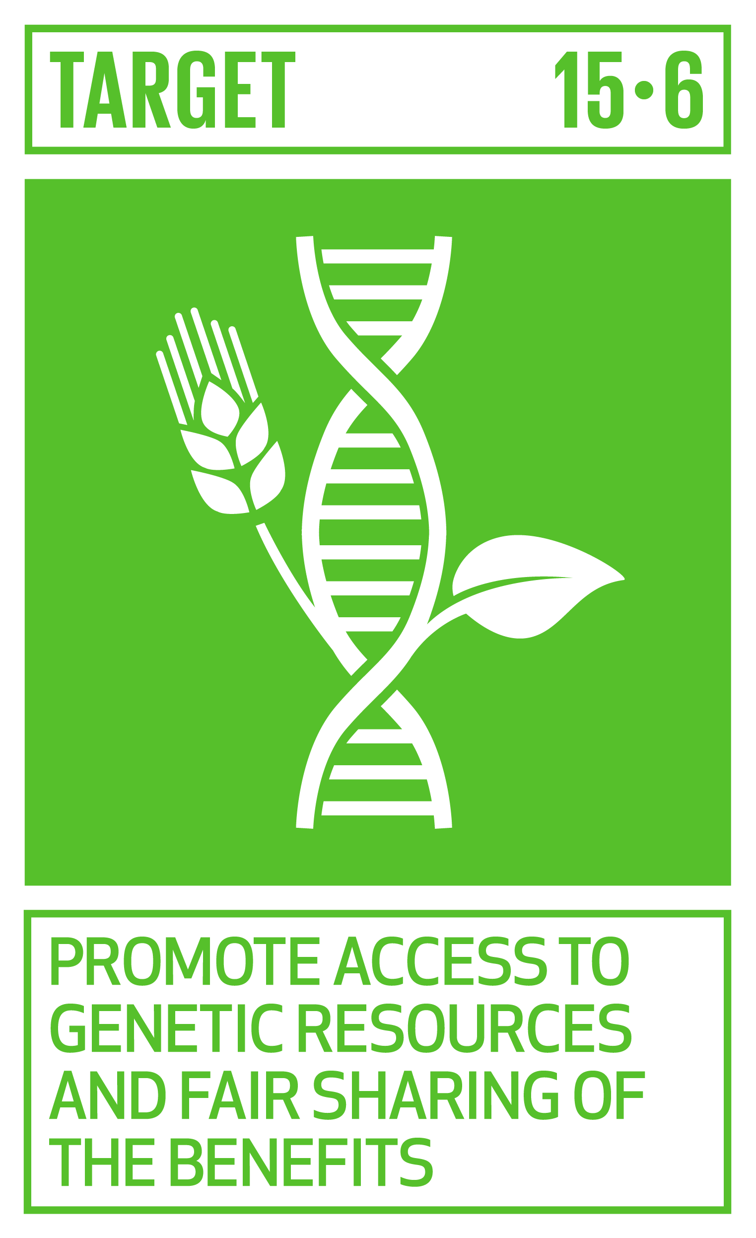 SDG 15 Life on land | Open Development Cambodia (ODC)
