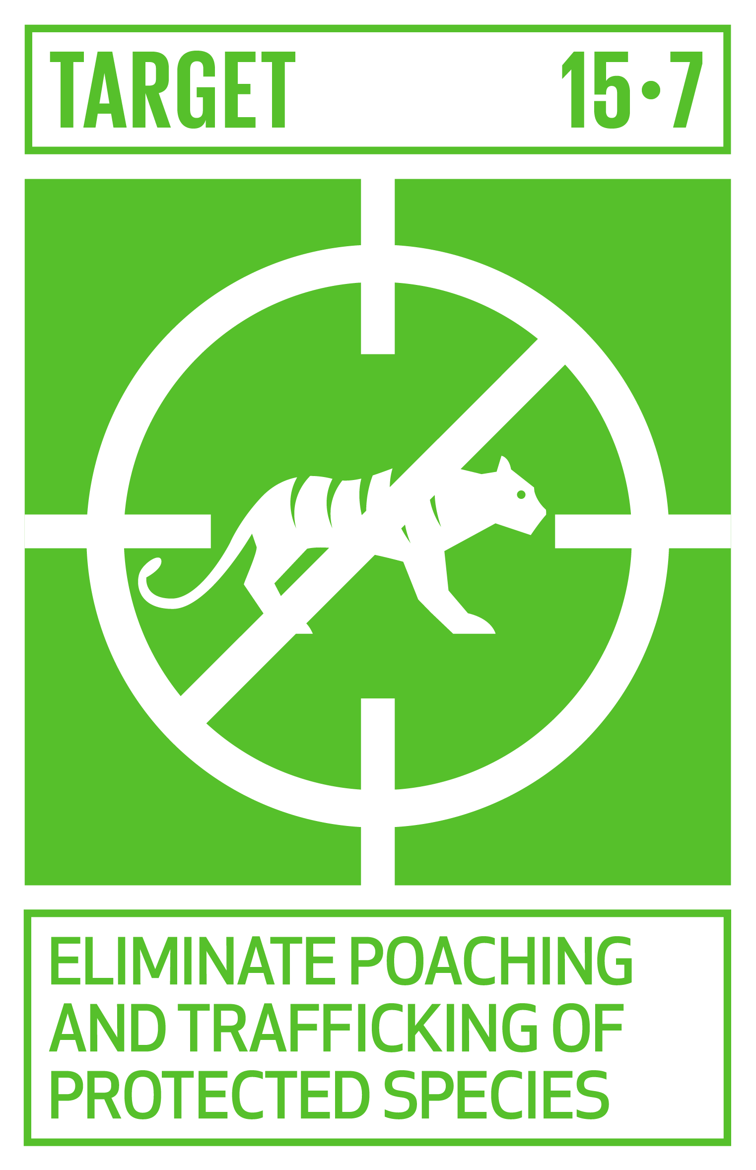 SDG 15 Life on land | Open Development Cambodia (ODC)