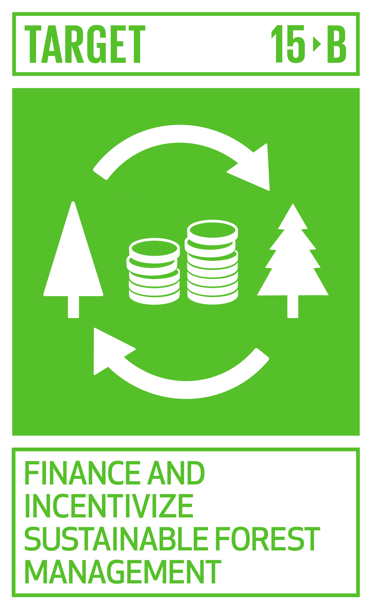 SDG 15 Life on land | Open Development Cambodia (ODC)
