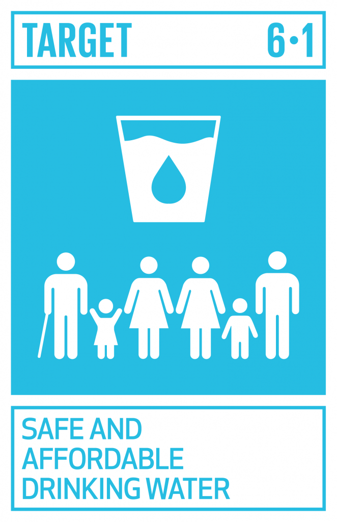 SDG 6 Clean water and sanitation | Open Development Cambodia (ODC)