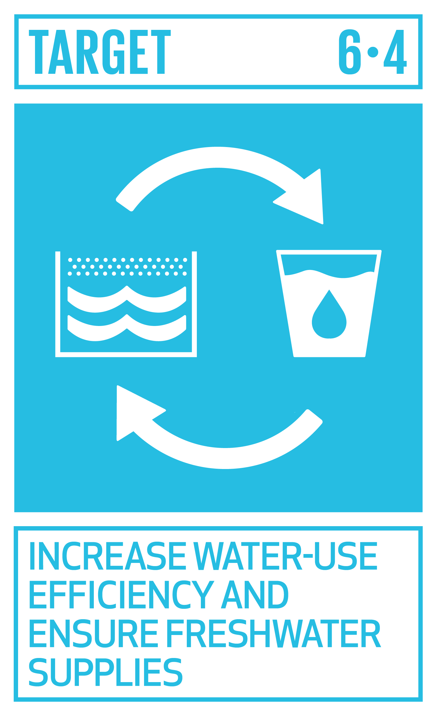 SDG 6 Clean water and sanitation | Open Development Cambodia (ODC)