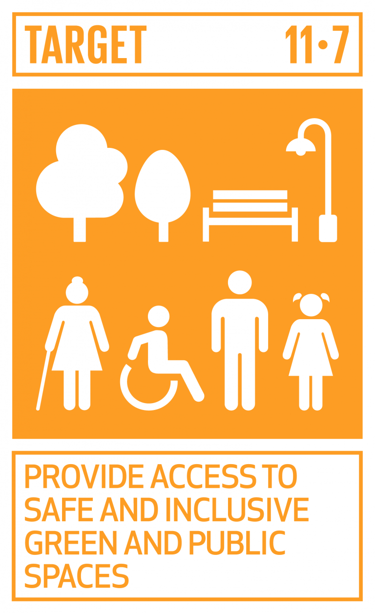 SDG 11 Sustainable cities and communities | Open Development Cambodia (ODC)