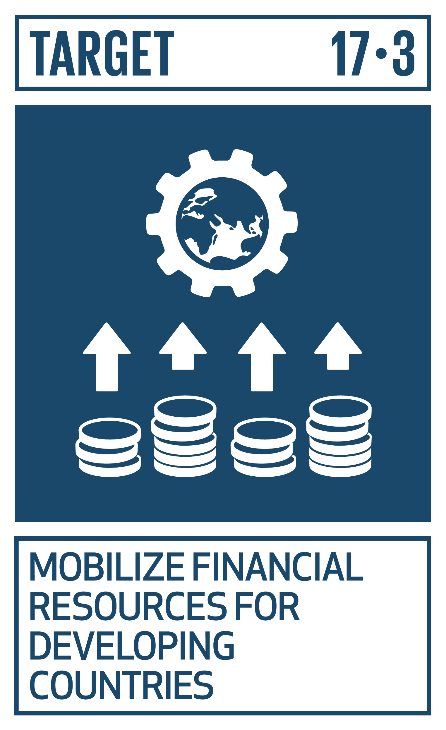 SDG 17 Partnerships for the goals | Open Development Cambodia (ODC)