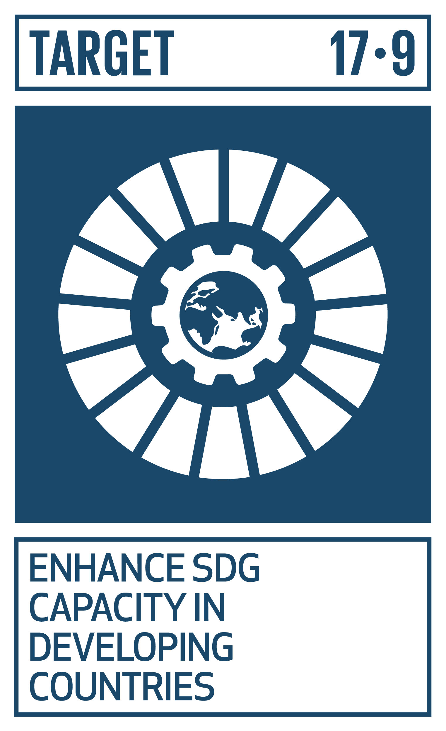 SDG 17 Partnerships for the goals | Open Development Cambodia (ODC)