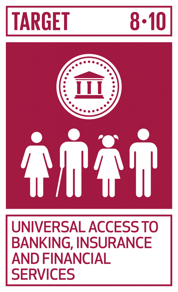 SDG 8 Decent work and economic growth | Open Development Cambodia (ODC)