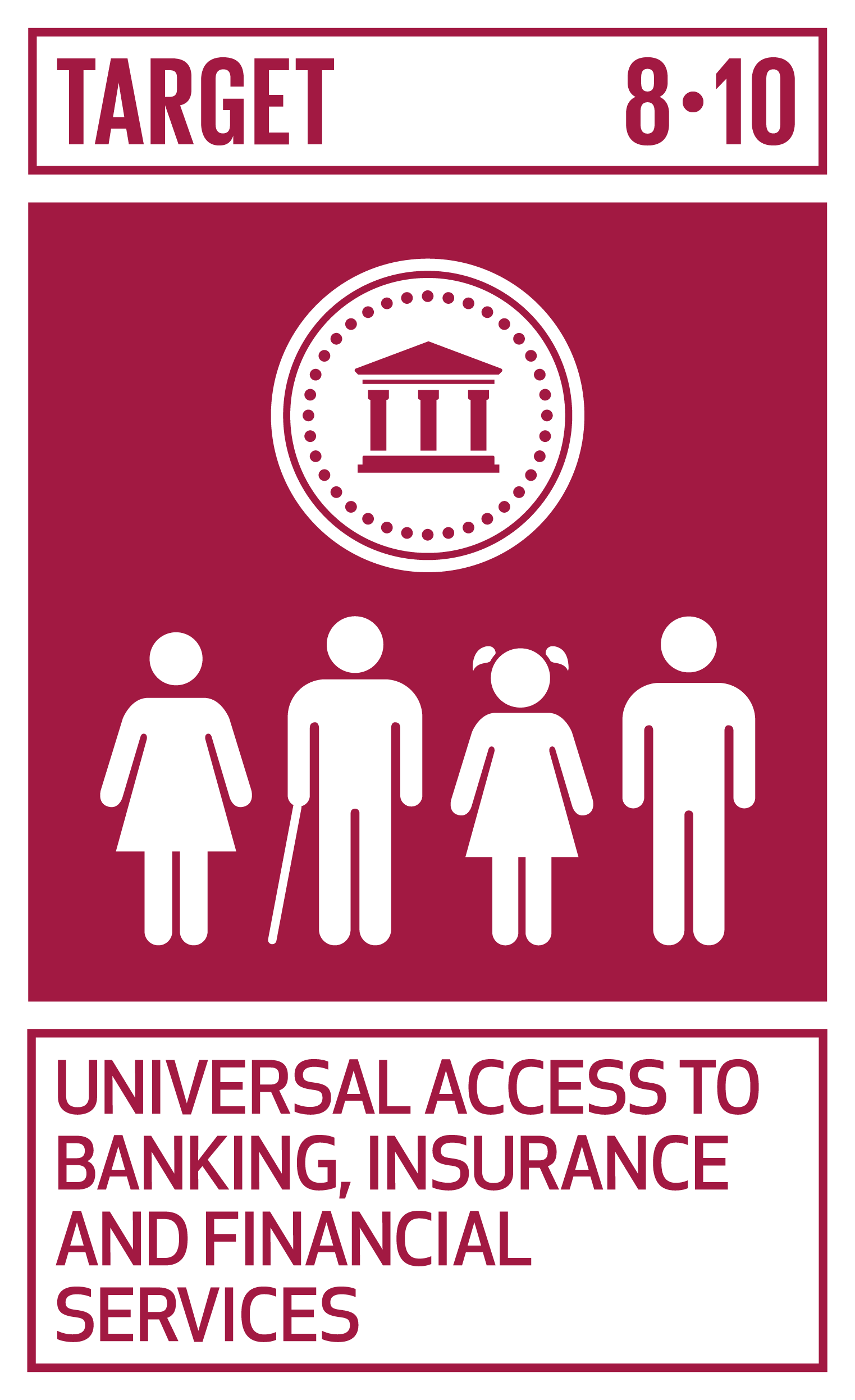 SDG 8 Decent work and economic growth | Open Development Cambodia (ODC)