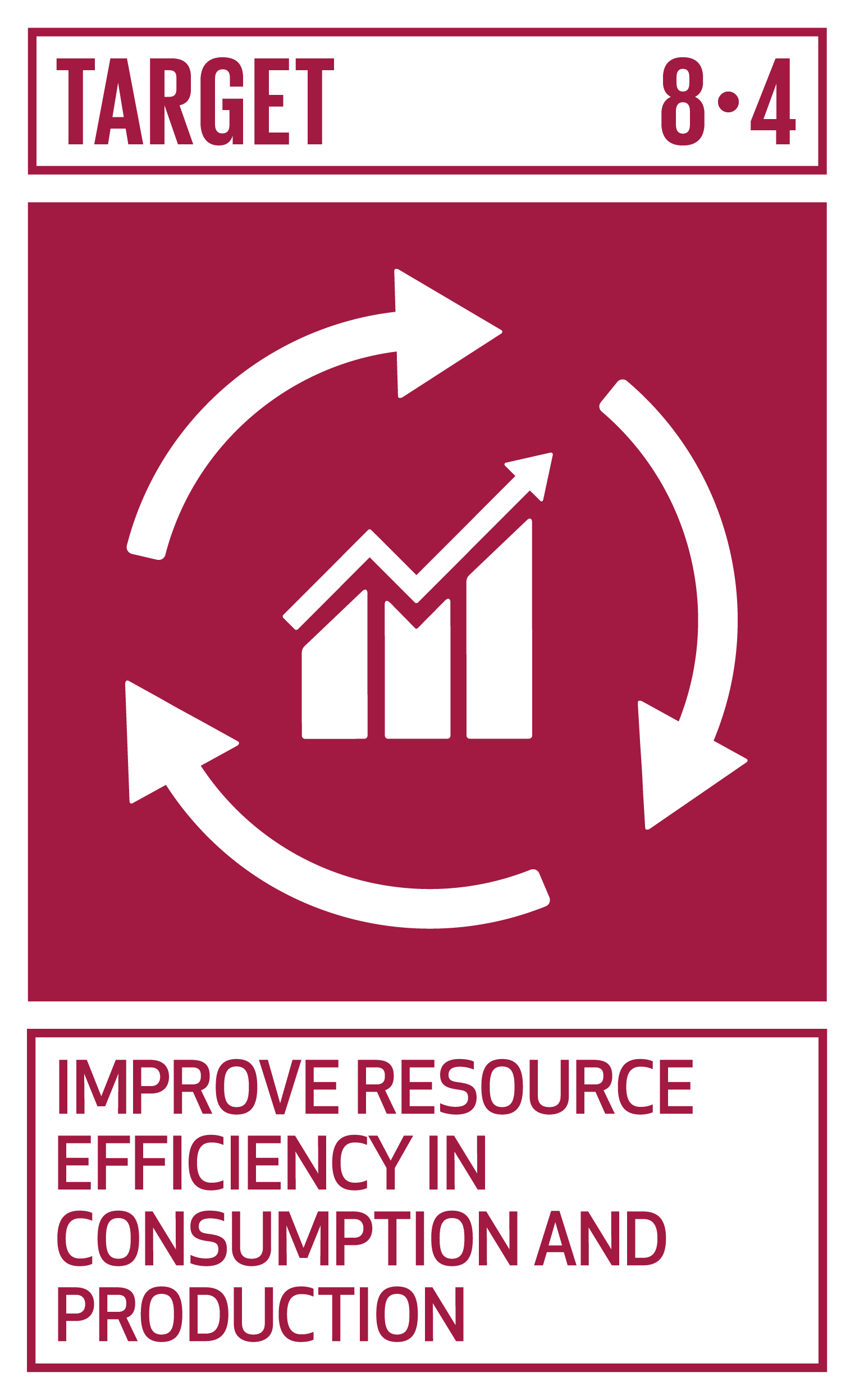 SDG 8 Decent work and economic growth | Open Development Cambodia (ODC)