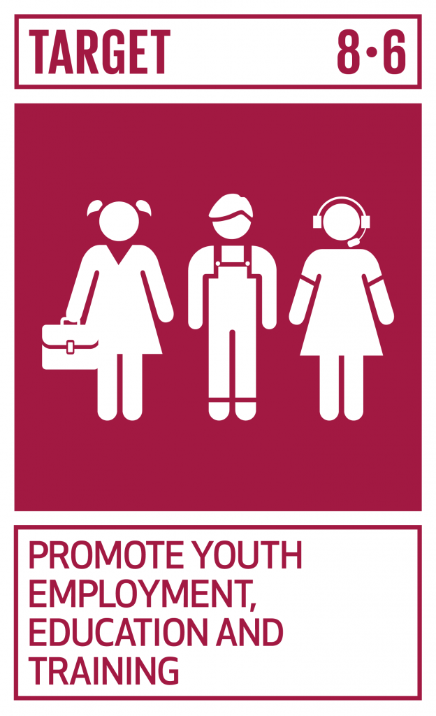 SDG 8 Decent work and economic growth | Open Development Cambodia (ODC)