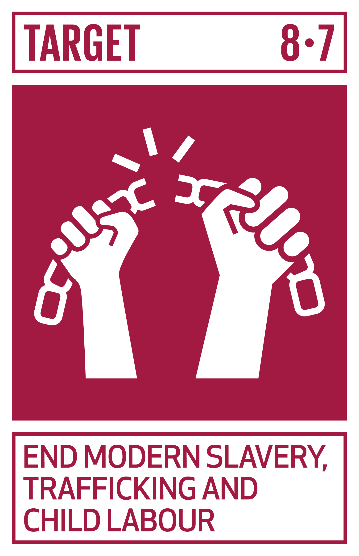 SDG 8 Decent work and economic growth | Open Development Cambodia (ODC)