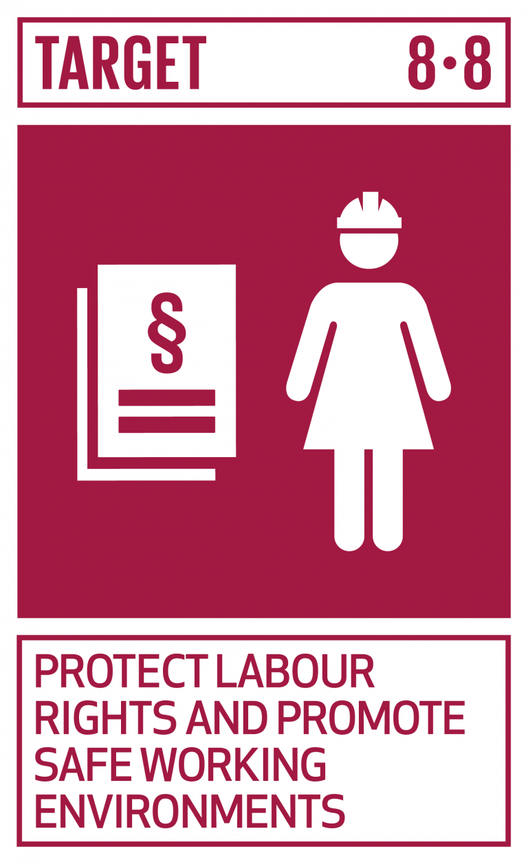 SDG 8 Decent work and economic growth | Open Development Cambodia (ODC)