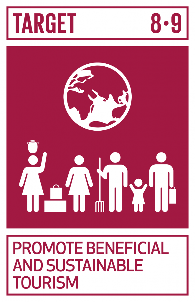 SDG 8 Decent work and economic growth | Open Development Cambodia (ODC)