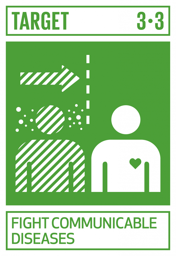 SDG 3 Good health and well-being | Open Development Cambodia (ODC)