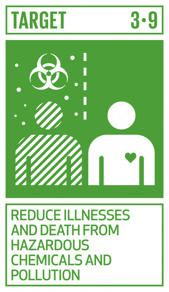 SDG 3 Good health and well-being | Open Development Cambodia (ODC)
