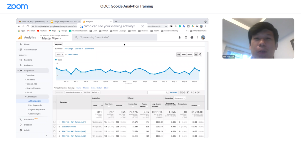 ODC Google Analytics training | Open Development Cambodia (ODC)