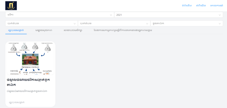 ODC ISAC infographics shared via mobile app | Open Development Cambodia (ODC)