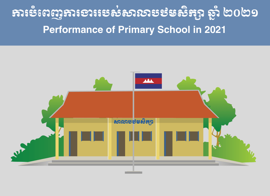Primary school performance in 2021 | Open Development Cambodia (ODC)